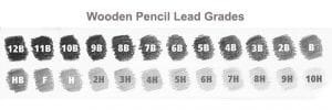 Complete Guide to The Darkest Pencil Lead - Pen Vibe